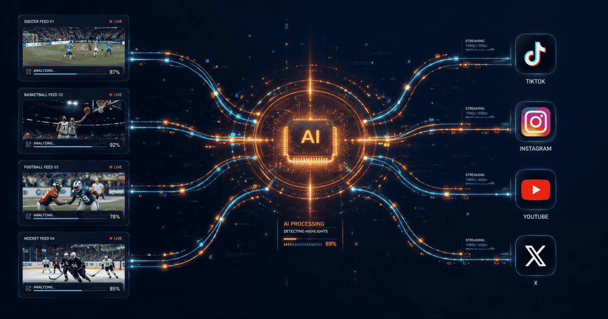 AI Agents in Sports Broadcasting: The 2026 Shift | Zentag AI